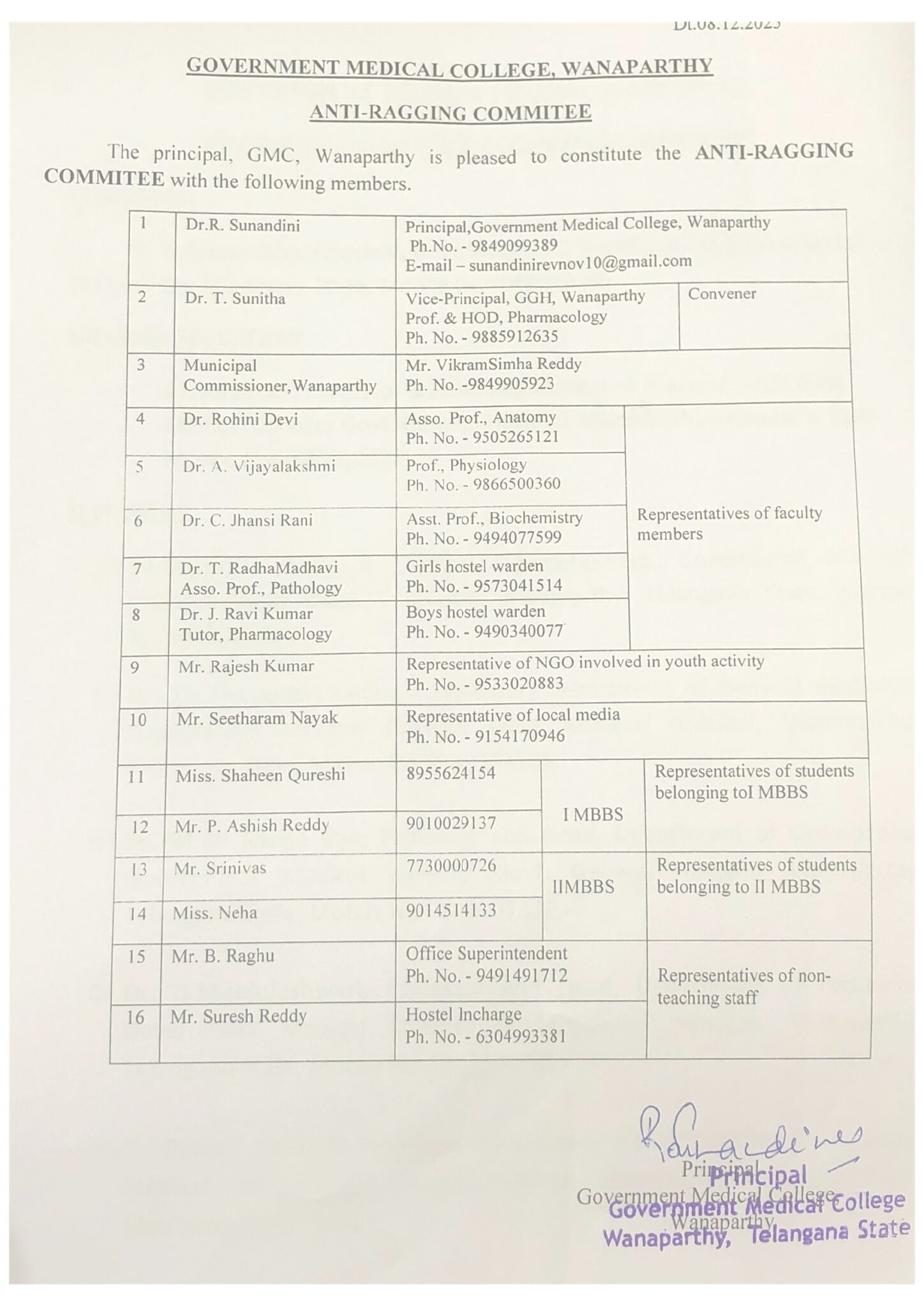 Anti Ragging – GMC Wanaparthy